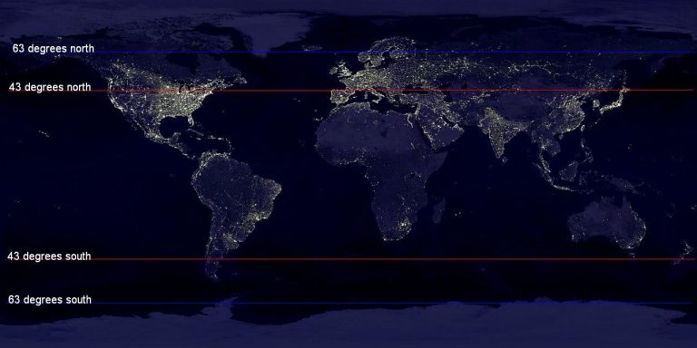 Where to find | Aurora Australis
